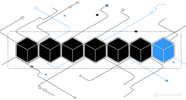 Is Java Still Used and Relevant in 2025? | Scalable Path®