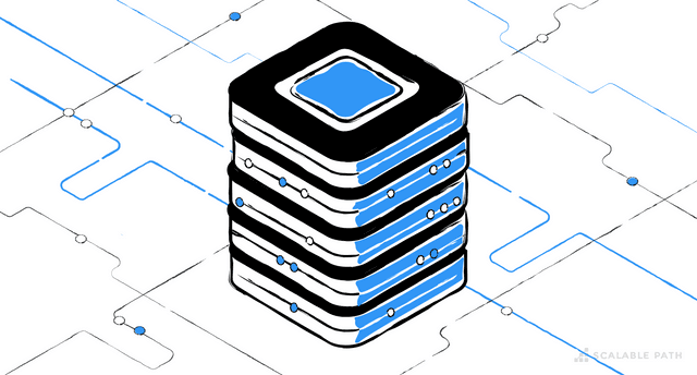 Is Java Still Used and Relevant in 2025? | Scalable Path®