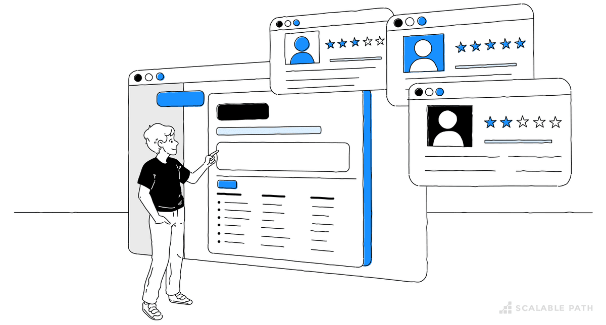 Write a Job Description [Definition & Examples] | Scalable Path®