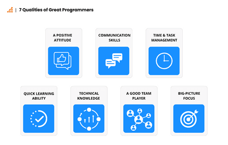 7 Qualities of a Great vs a Good Programmer | Scalable Path®
