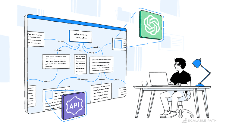 Boost Your Coding Game With Ai 15 Essential Chatgpt Prompts For Developers