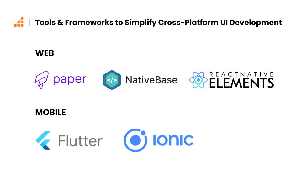 What is Tamagui? Unifying Cross-Platform UI Development | Scalable Path