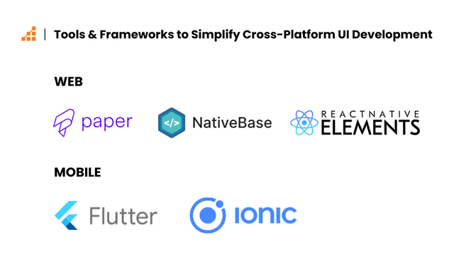 What is Tamagui? Unifying Cross-Platform UI Development | Scalable Path