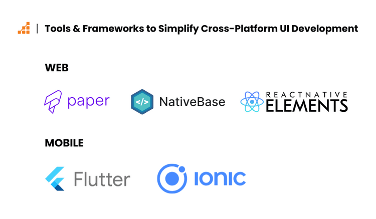 What is Tamagui? Unifying Cross-Platform UI Development | Scalable Path