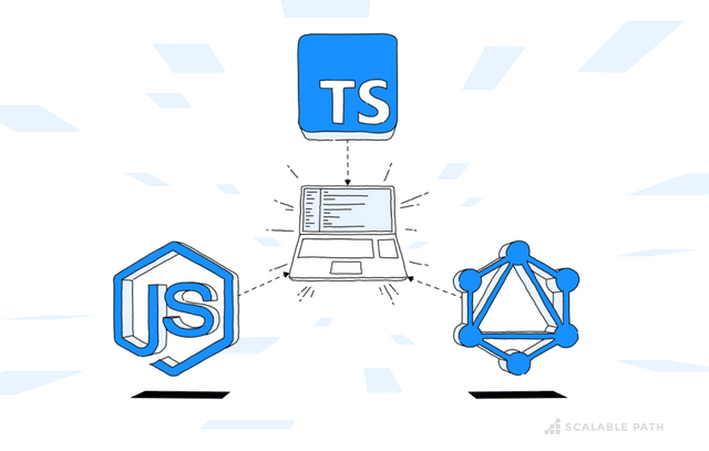 Full Stack Tutorial Front End And Back End Integration With React And Nodejs